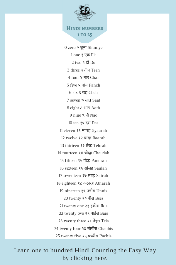 HINDI NUMBERS 1 TO 100 - learn the fun way - Richa Deo